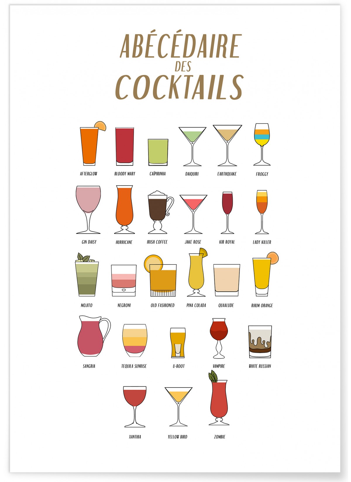 Affiche cocktails et shooters pour la cuisine | L’Afficherie