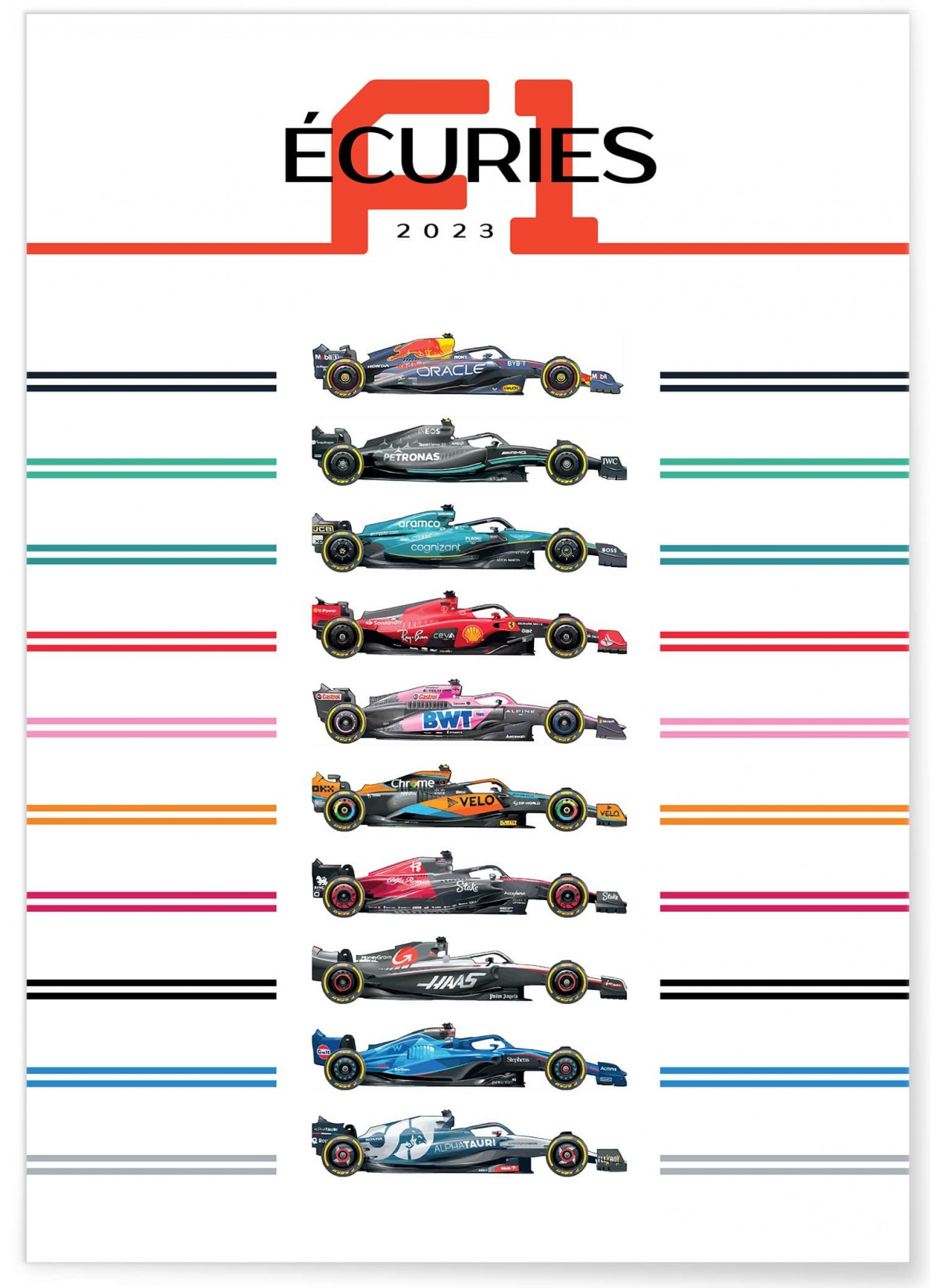 Affiche Écuries Formule 1 2023 | L’Afficherie