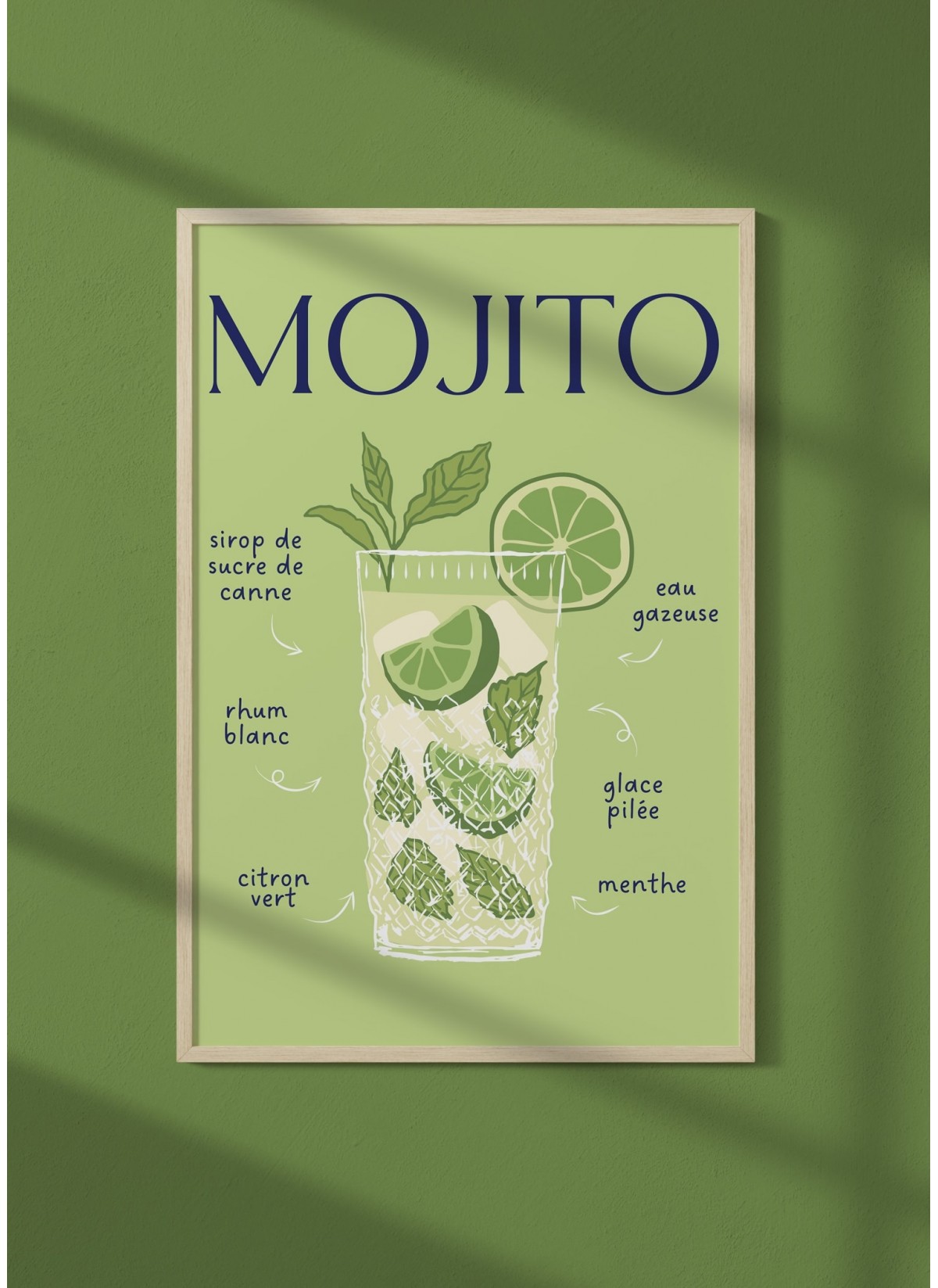 Affiche Cocktail Mojito 2, idée déco | L’Afficherie