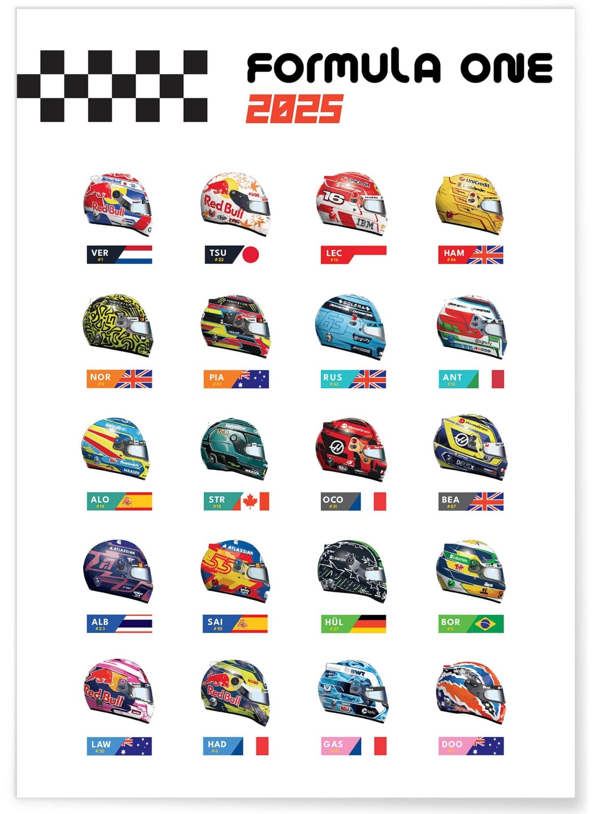 Affiche Championnat Formule 1 2025, idée déco originale | L’Afficherie